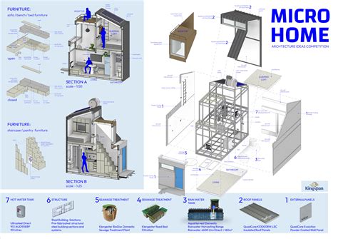 Architecture Project Prefabricated Micro Unit With Quadcore Panels