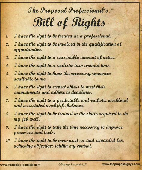 Bill Of Rights Printable