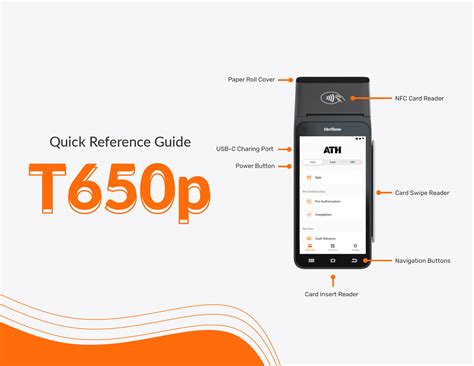 Evertec Documentación