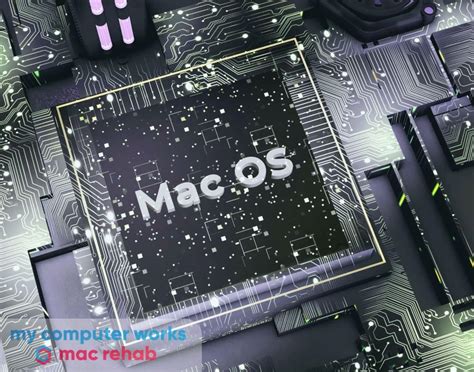 Common Macos Problems And Troubleshooting Solutions My Computer Works