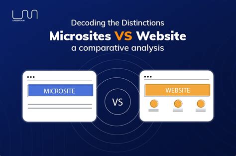 website development services