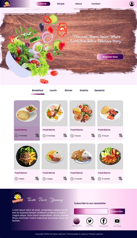 Tharika Wanniarachchi On Linkedin Uiuxdesign Figma Foodrecipeapp