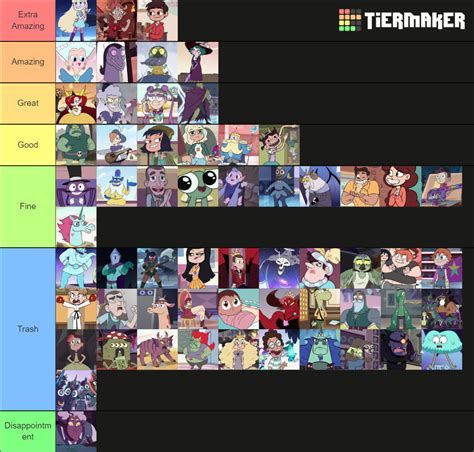 Star Vs The Forces Of Evil Ultimate Character List Tier List Community