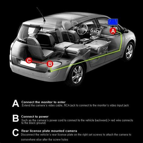 Car Reversing Rear View Camera Parking Standby For Vicedeal
