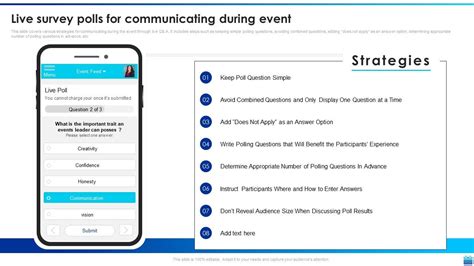 Live Survey Polls For Communicating During Event Ppt Graphics Ppt
