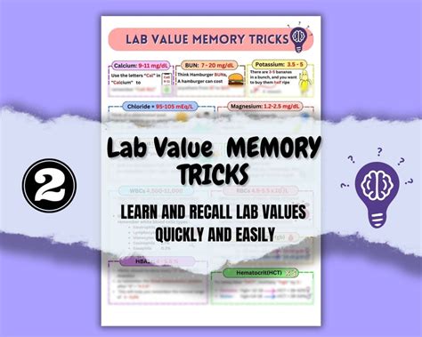 The Ultimate Lab Values Bundle Cheatsheet Memory Tricks Etsy