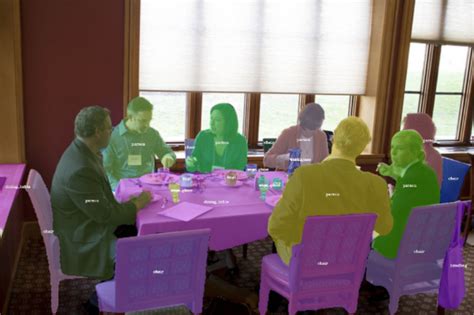 Ways To Implement Instance Segmentation By Location With Solo And Solov2