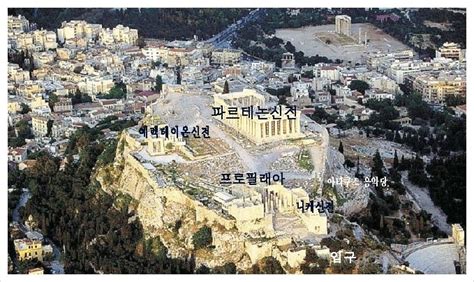 고대 그리스 도시국가 폴리스 네이버 블로그