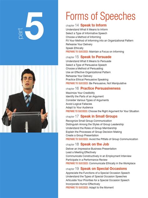 Forms Of Speeches Speak To Inform Pdf Absentee Ballot Persuasion