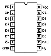 HC Input Quirk Programming Arduino Forum