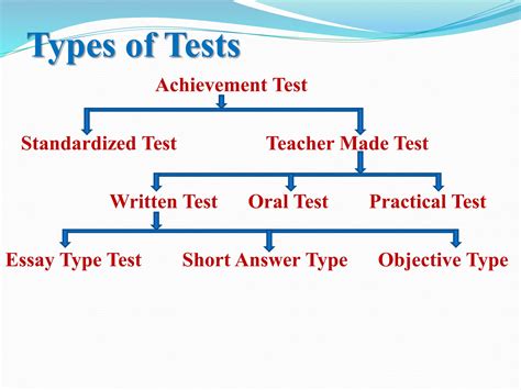 Evalution 151228155502 1pptx Evalution 151228155502 1pptx