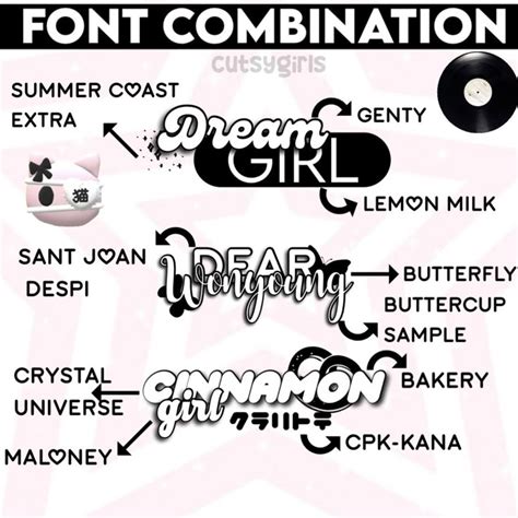 Font Combination Aesthetic Kpop Lettering Fonts Font Combinations Pretty Fonts