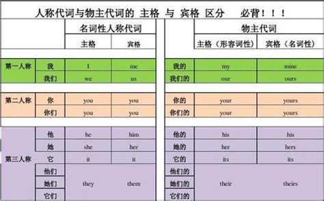 安卓车机怎么装carplay