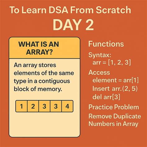 🚀 Learning Dsa From Scratch Day 2 Arrays Jeevabarathi D