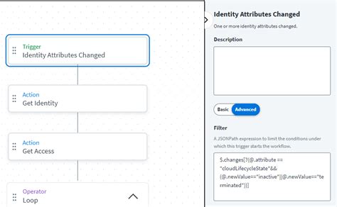 When Inactive Remove Entitlements Or Access Profile Isc Discussion