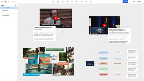 53 Best R Pkms Images On Pholder My Pkms Flow Feedback Welcome