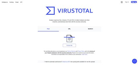 Best Malware Analysis Tools For Perfect Security TopatTop