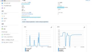 Cpprestsdk