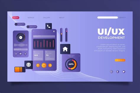 What Is The Best Ui Automation Framework Design Talk What Is The Best Ui Automation Framework Design Talk