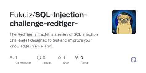 GitHub Fukuiz SQL Injection Challenge Redtiger The RedTiger S Hackit Is A Series Of SQL