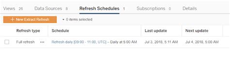 4 steps to create a serverless analytics with tableau and amazon athena
