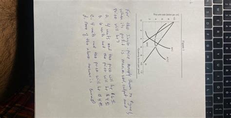 Solved For The Single Price Monoply Shown 3 Figurel Whien