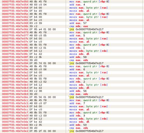 The Evil Bit Blog 9447 Ctf 2014 Writeup Reversing 125100