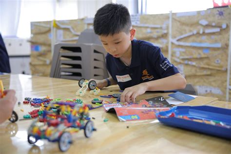 Ib Pyp School Curriculum Explained Structure Benefits