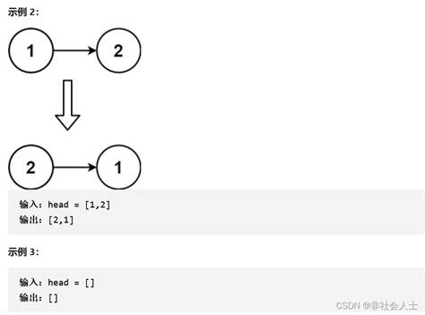 3链表1 移除链表元素、设计链表、反转链表链表 Listnodeint X Listnode Next Valx