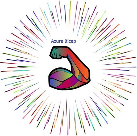 Apim Via Azure Bicep Infrastructure As A Code