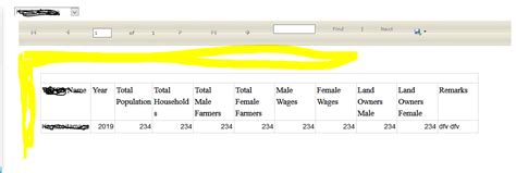 Ssrs Report Showing Extra Spaces Stack Overflow