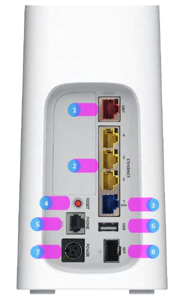Bgw320 500 Manual Learn About Humax Broadband Gateway Manuals