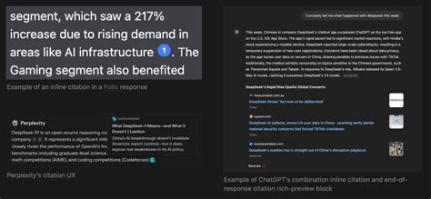 Creating Rich Citation Experiences With Llms