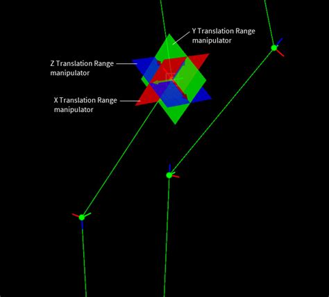 Configure Joints