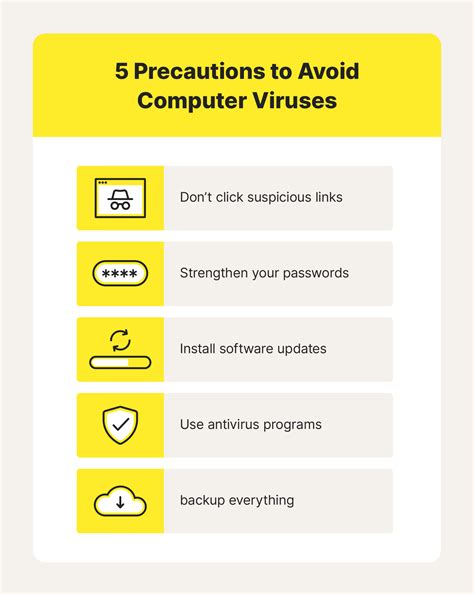 What Is A Heuristic Virus And How Do I Remove It