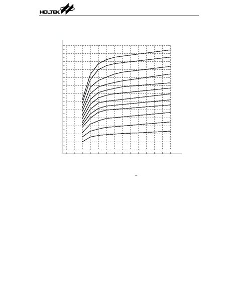 Ht12e Datasheet 11 13 Pages Holtek Series Of Encoders