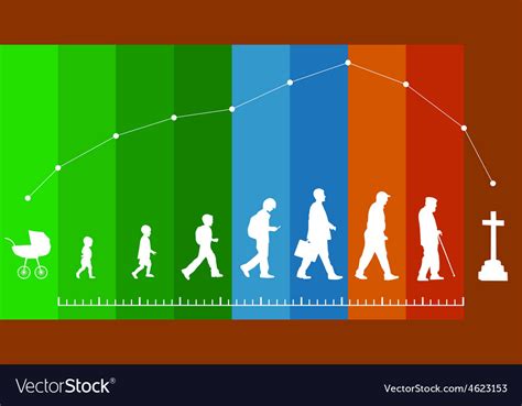 Time Passing Concept Royalty Free Vector Image