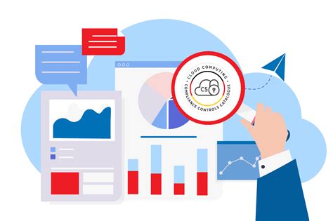 Why You Might Need Bsi C5 Compliance For Your Cloud Infrastructure Mitigant