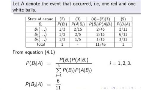 How To Solve Bayes Probability Using Table DEV Community