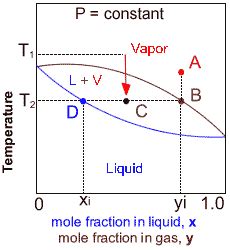 Hyper TVT On Line Thermische VerfahrensTechnik