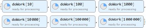 Parallelization Monitor Progress Of Each Kernel Within Paralleltable