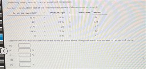 solved determining missing items in return on investment