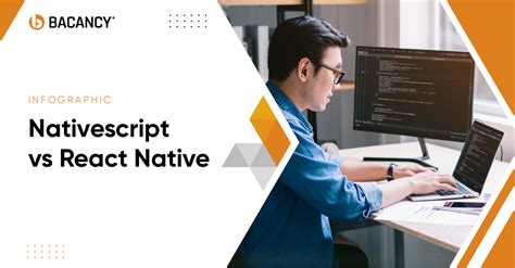 Nativescript Vs React Native Infographic Quick Comparison