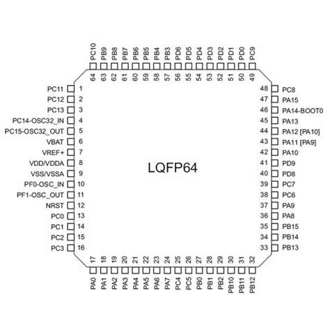 st microelectronics stm32g070rbt6 arm cortex m0 microcontroller stm32g0 64mhz mcu cpu 128 kbyte