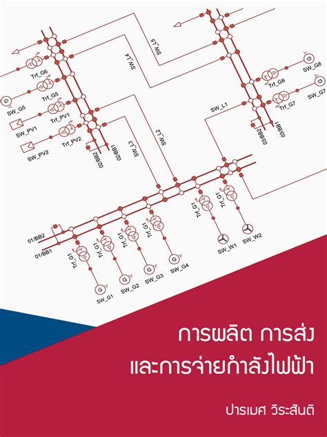 script pdf