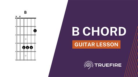 B Chord Guitar