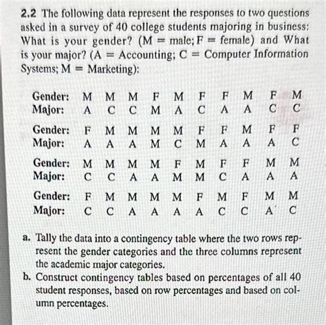 solved 2 2 the following data represent the responses to two