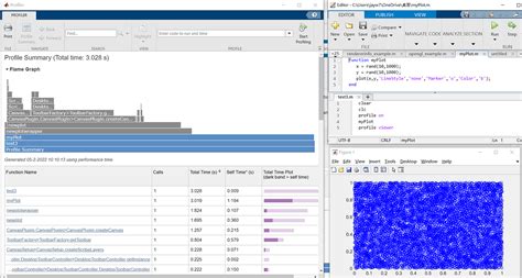 How To Find Code Bottleneck In Matlab Jay Huang Medium