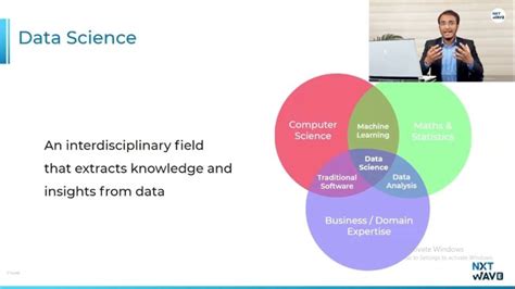 kushwanth rasala on linkedin data science project workflow data