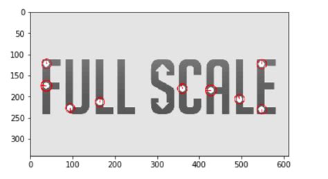 Computer Vision Concepts